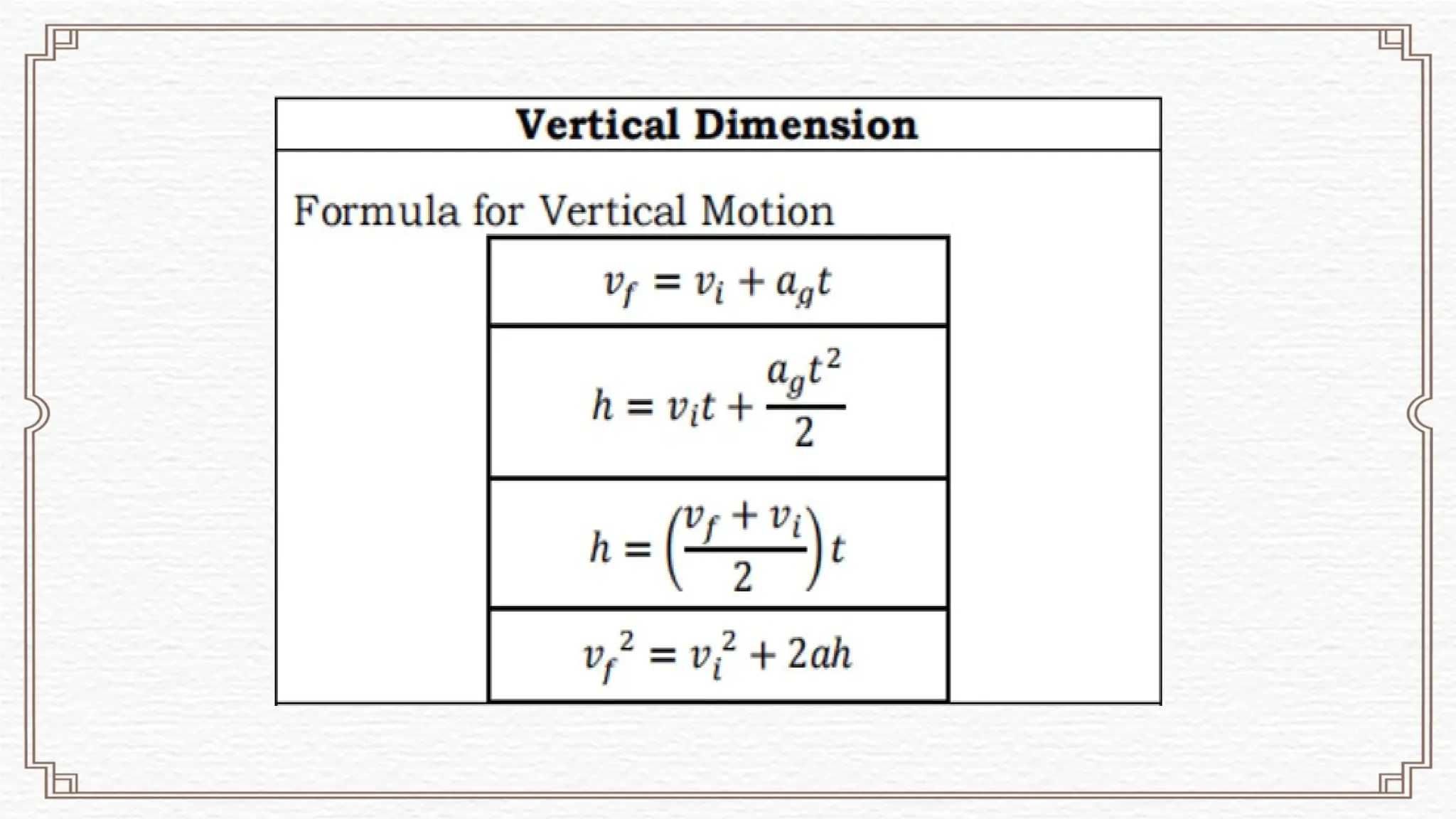 ppt projectile motion calculation.pptX 9 | PPT