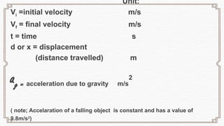 ppt projectile motion calculation.pptX 9 | PPT