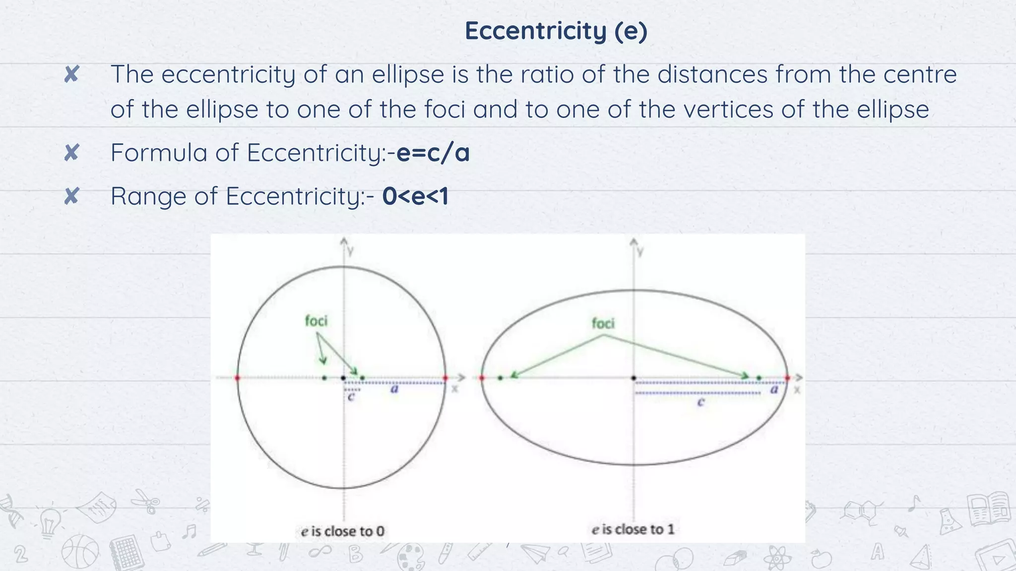 Ellipse.pdf