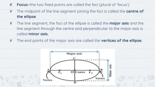 Ellipse.pdf