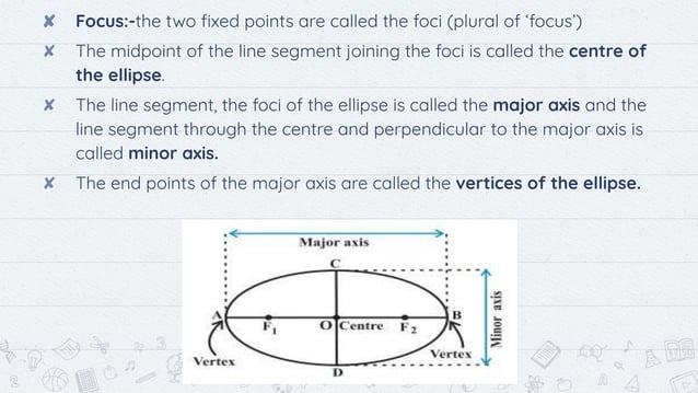 Ellipse.pdf