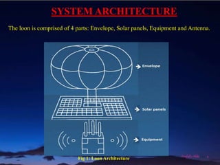 Ppt project loon | PPT
