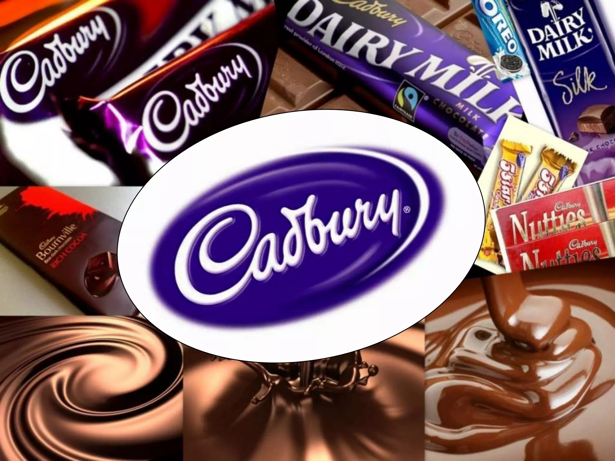 Cadbury Case Study | PPTX