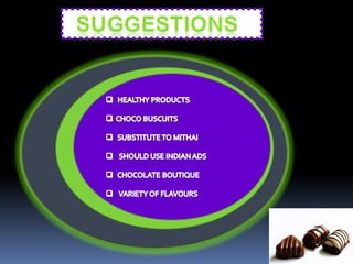 Cadbury Case Study | PPTX