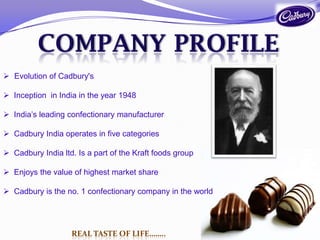 Cadbury Case Study | PPTX