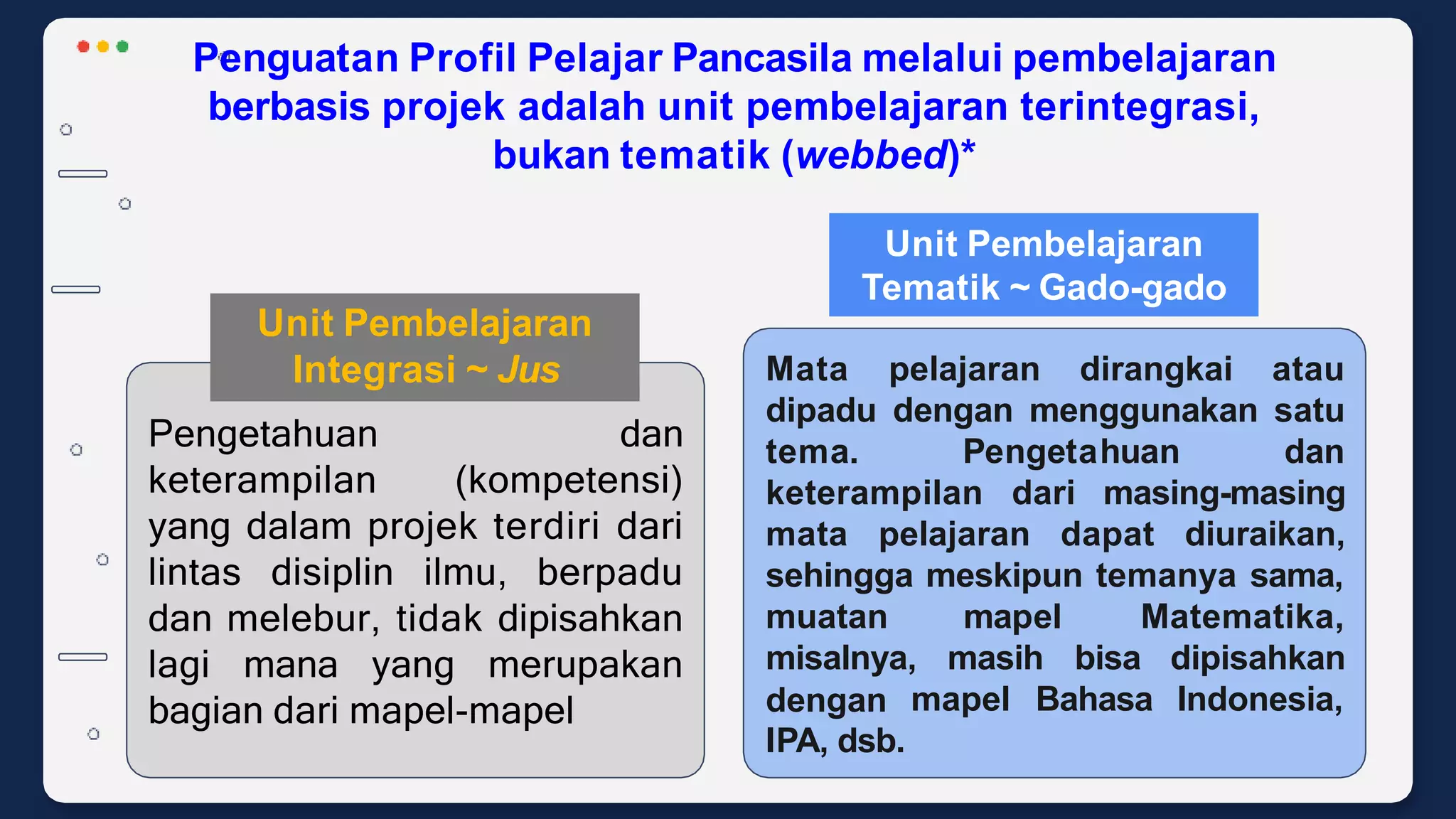 PPT_PROJEK PROFIL PELAJAR PANCASILA.pptx