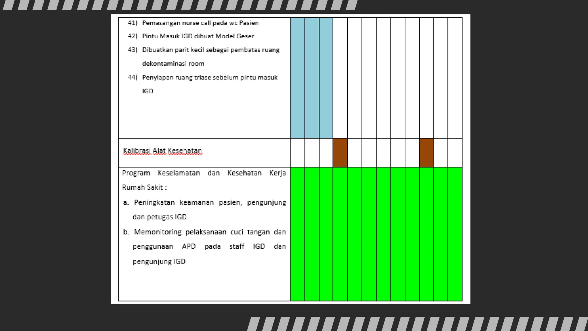 PPT preaentasi PROKER IGD tahun 2023 - 2024 | PPT