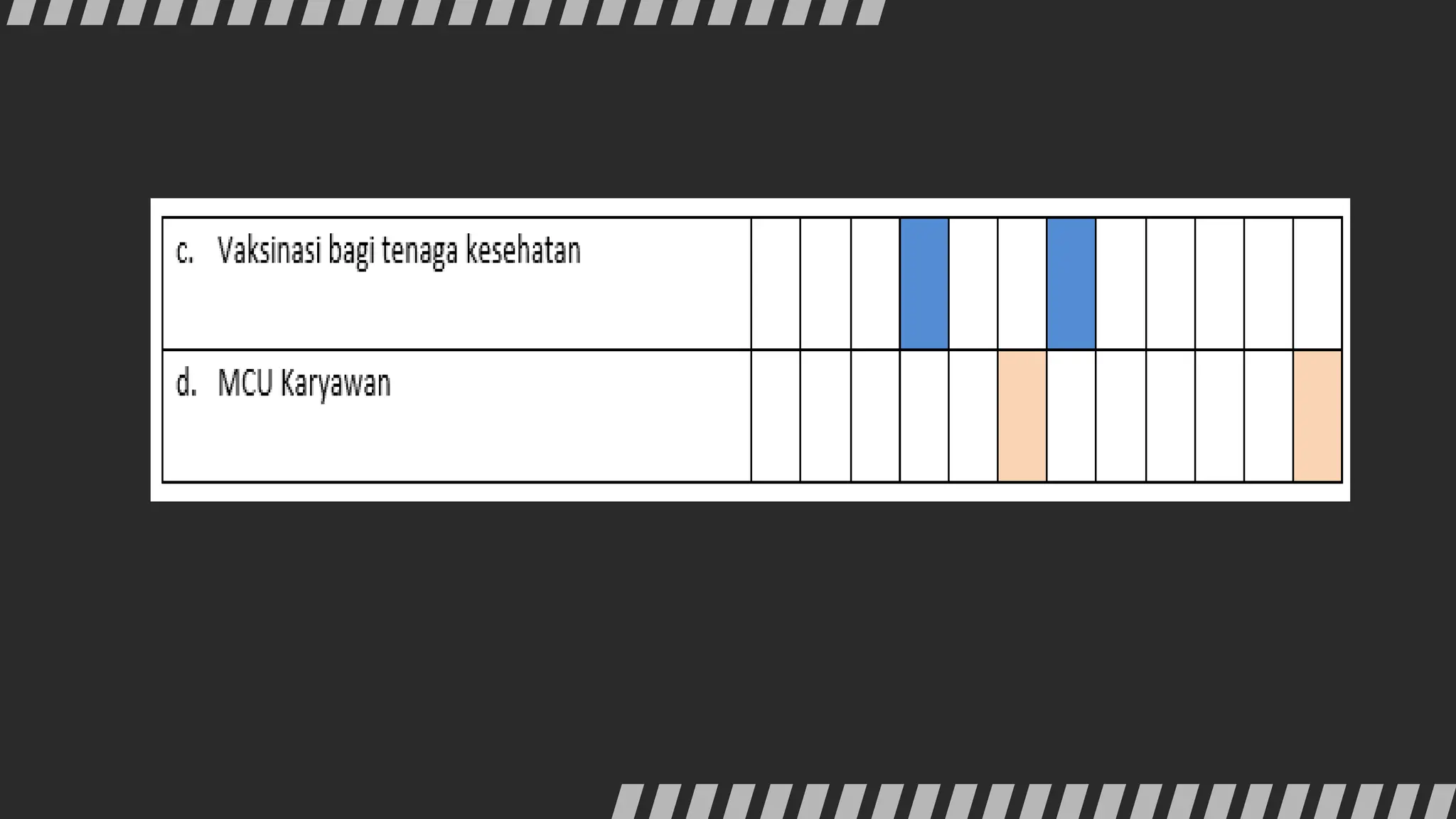 PPT preaentasi PROKER IGD tahun 2023 - 2024 | PPT
