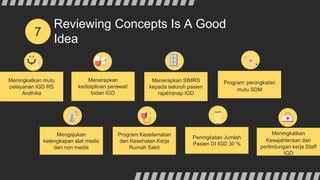 PPT preaentasi PROKER IGD tahun 2023 - 2024 | PPT