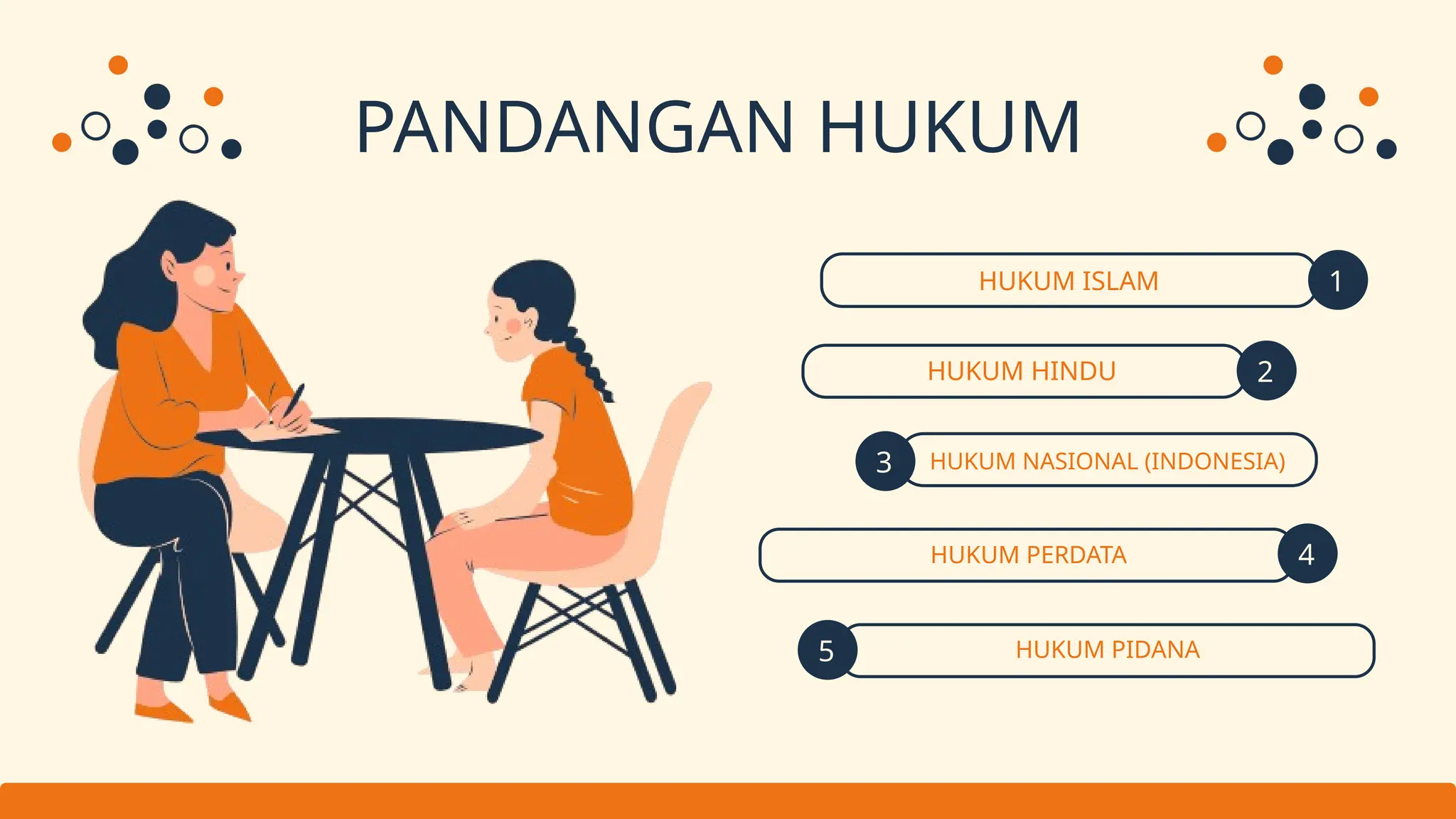 proker kkn desa tinga-tinga tahun 2024/2025 | PPTX