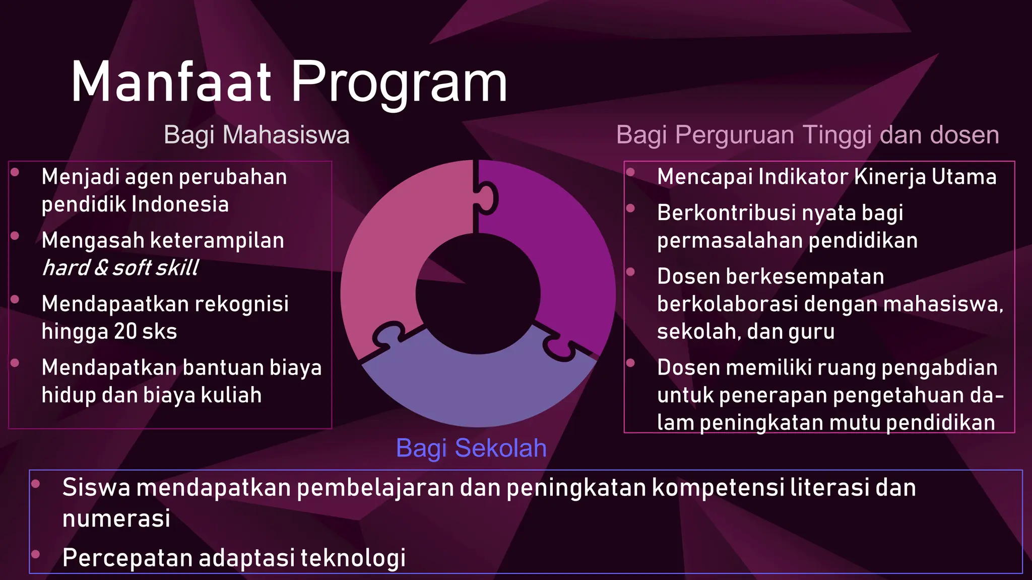 PPT PROGRAM KERJA KAMPUS MENGAJAR 6.pptx