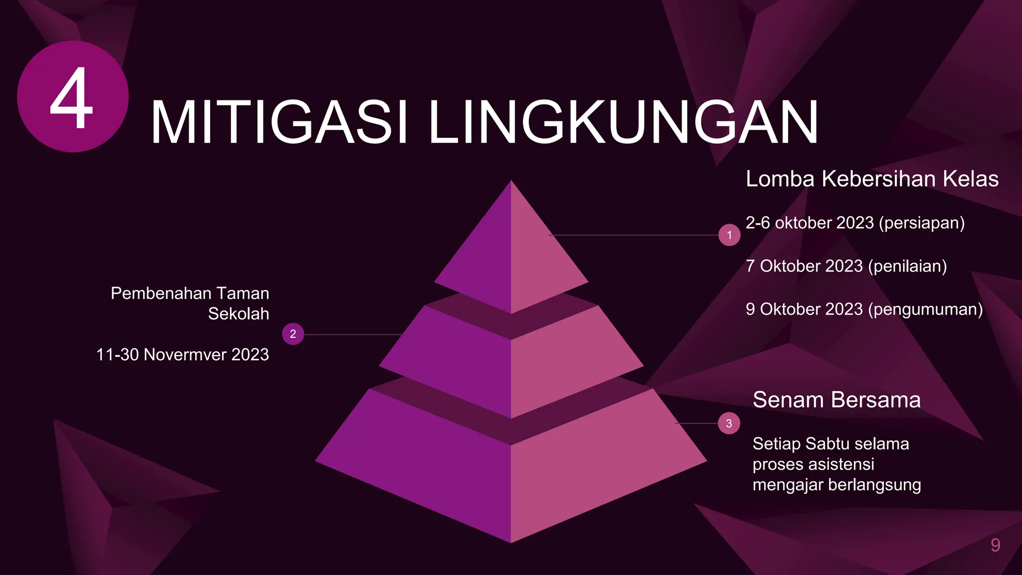 PPT PROGRAM KERJA KAMPUS MENGAJAR 6.pptx
