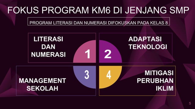 PPT PROGRAM KERJA KAMPUS MENGAJAR 6.pptx