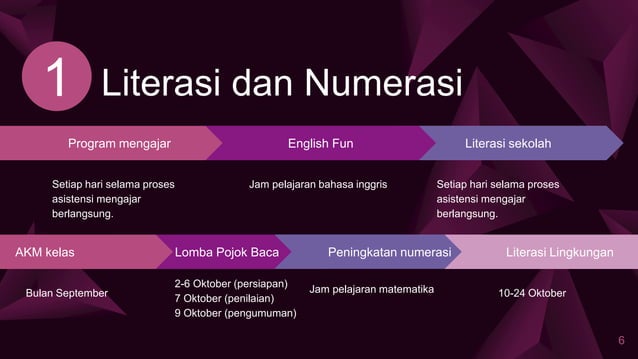 PPT PROGRAM KERJA KAMPUS MENGAJAR 6.pptx