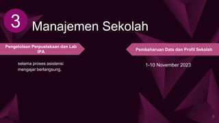 PPT PROGRAM KERJA KAMPUS MENGAJAR 6.pptx