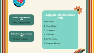PPT PROKER Pengembangan dan keaktifan mahasiswa | PPT
