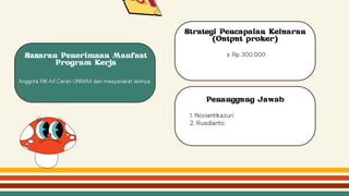 PPT PROKER Pengembangan dan keaktifan mahasiswa | PPT