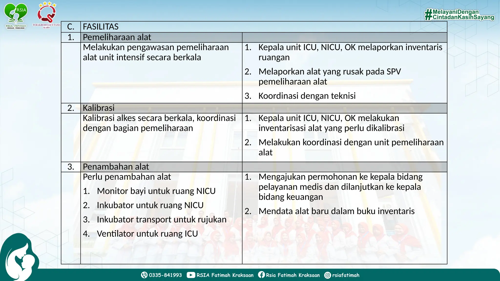 PPT Proker Unit Ruang Intensif (Rizka).pptx