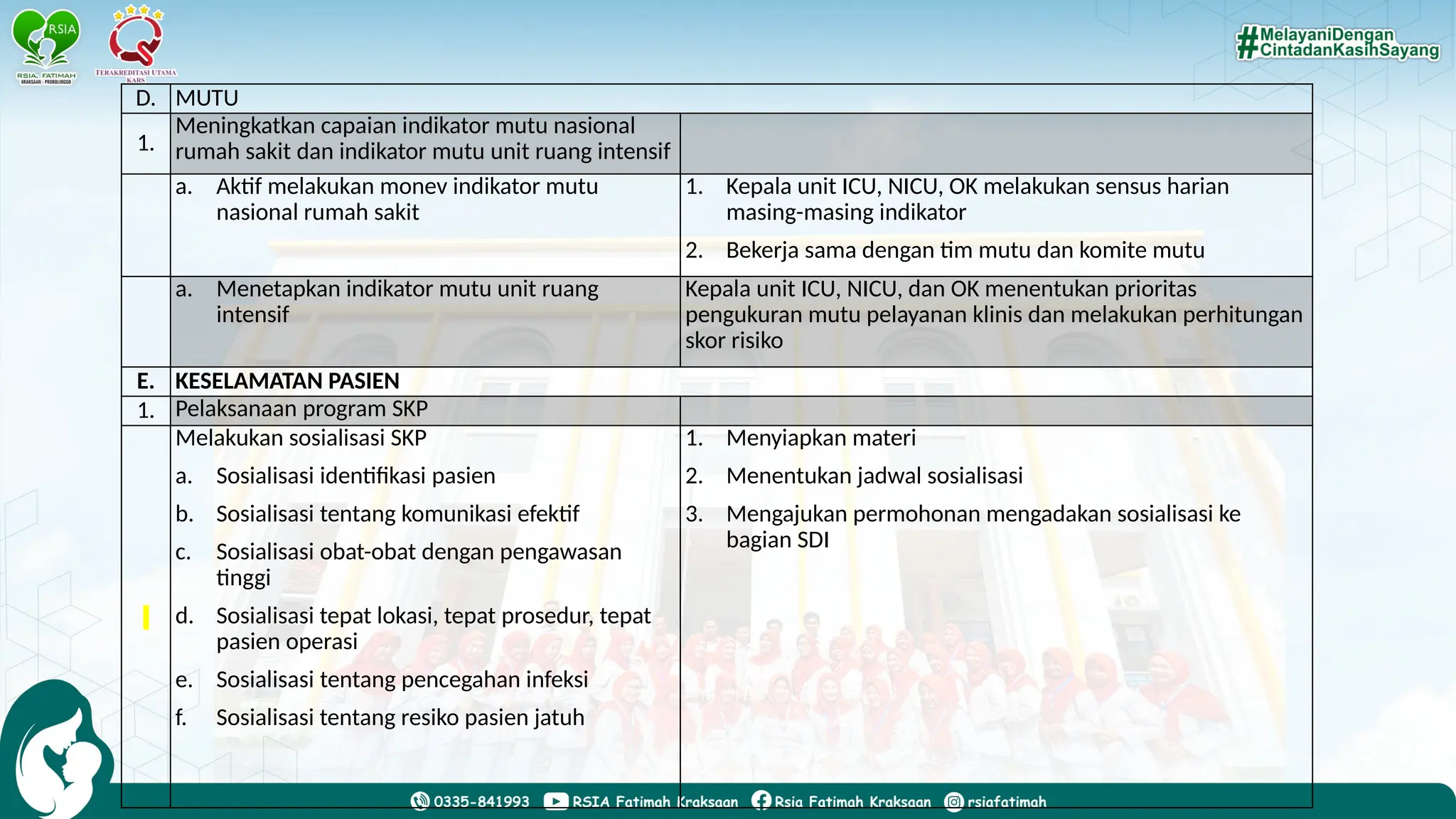 PPT Proker Unit Ruang Intensif (Rizka).pptx