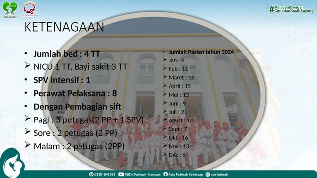 PPT Proker Unit Ruang Intensif (Rizka).pptx
