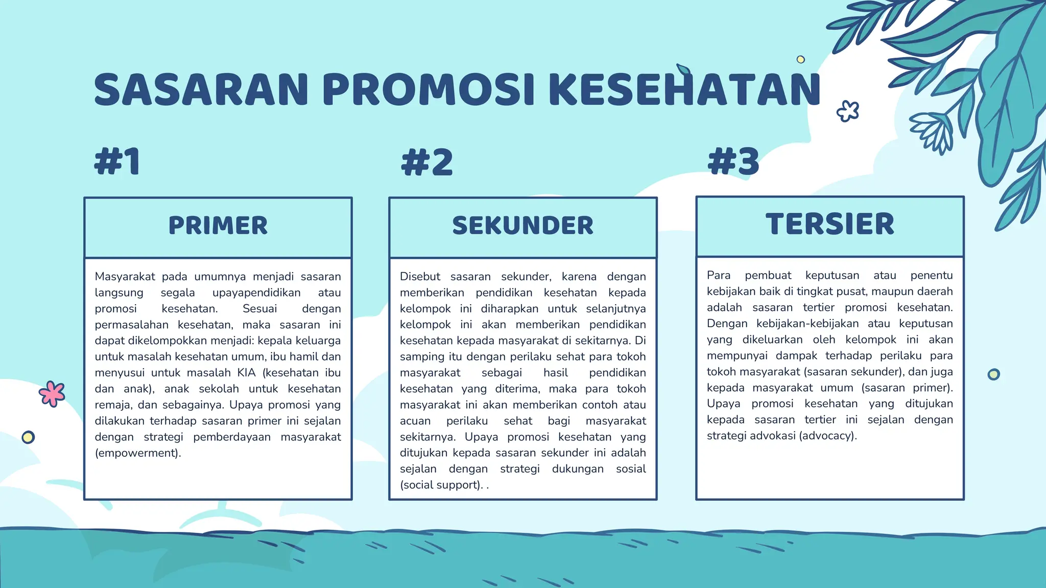 Presentasi PROMKES HEALTH PROTECTION.pptx