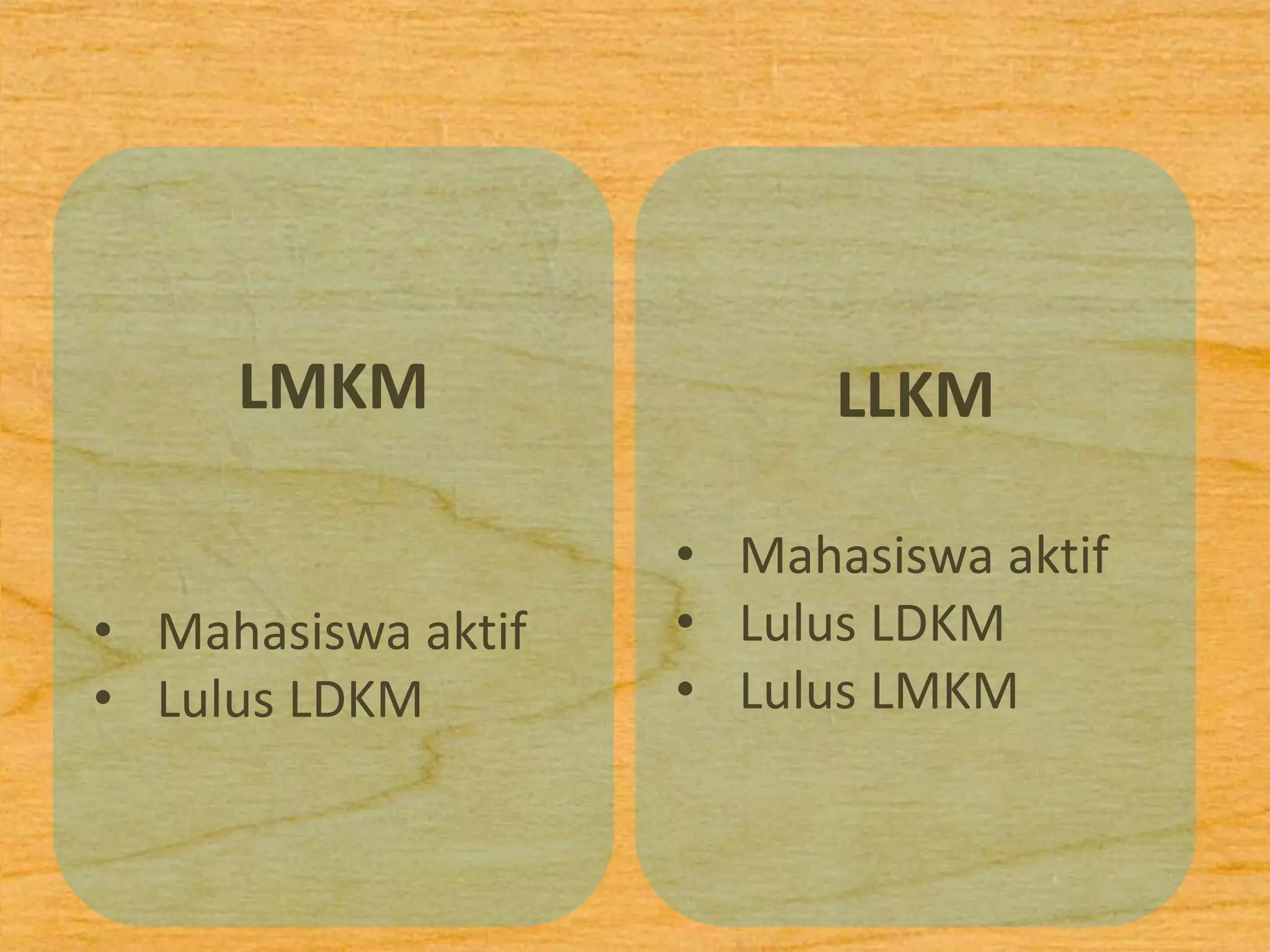 Ppt promosi lmkm llkm | PPT