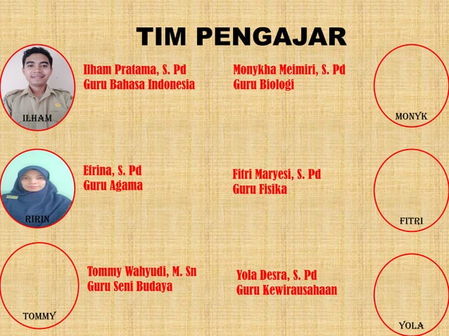 PPT Promosi SMK - OKE (1).pptx okeeee ba | PPT