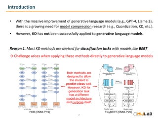 G. Kim, EMNLP Findings 2024, MLILAB, KAIST AI | PPT