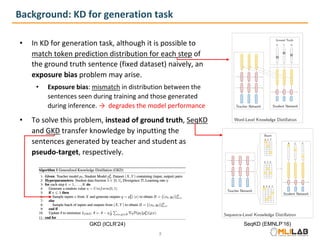 G. Kim, EMNLP Findings 2024, MLILAB, KAIST AI | PPT