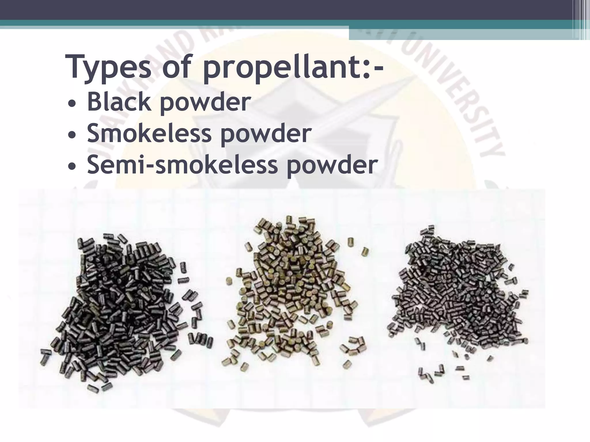 PPT propellent and primers.pptx