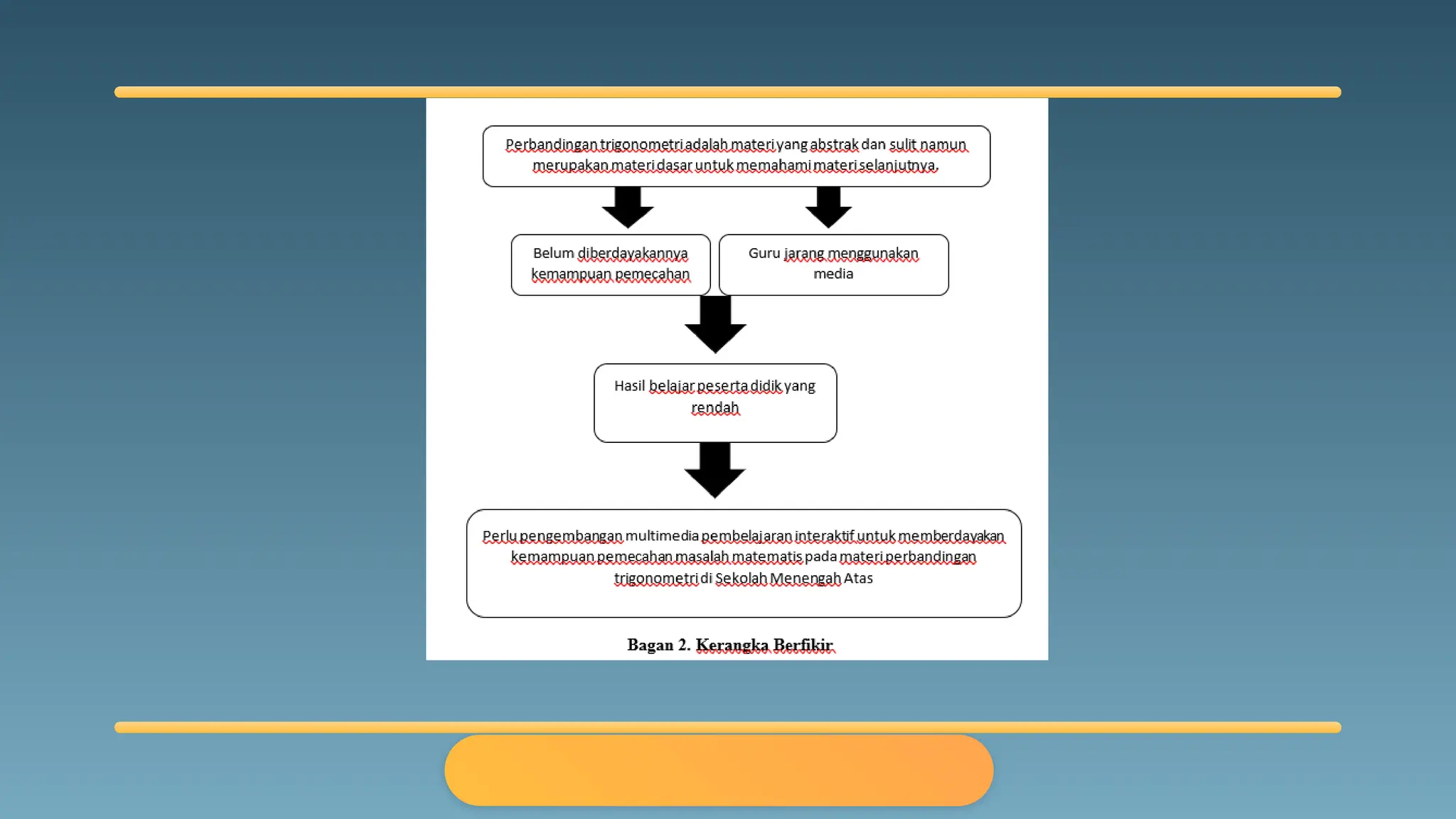 PPT PROPOSAL KEGIATAN BERSAMA REKAN.pptx