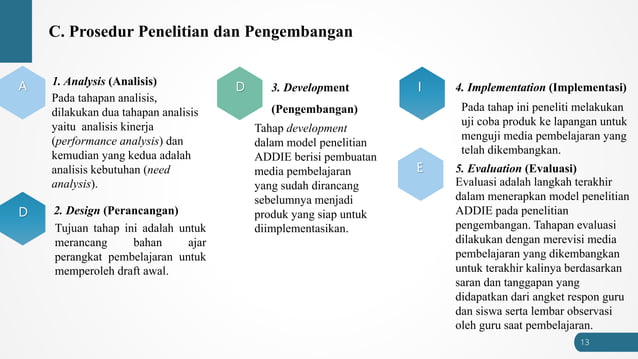 Pengembangan Modul Pembelajaran Matematika | PDF