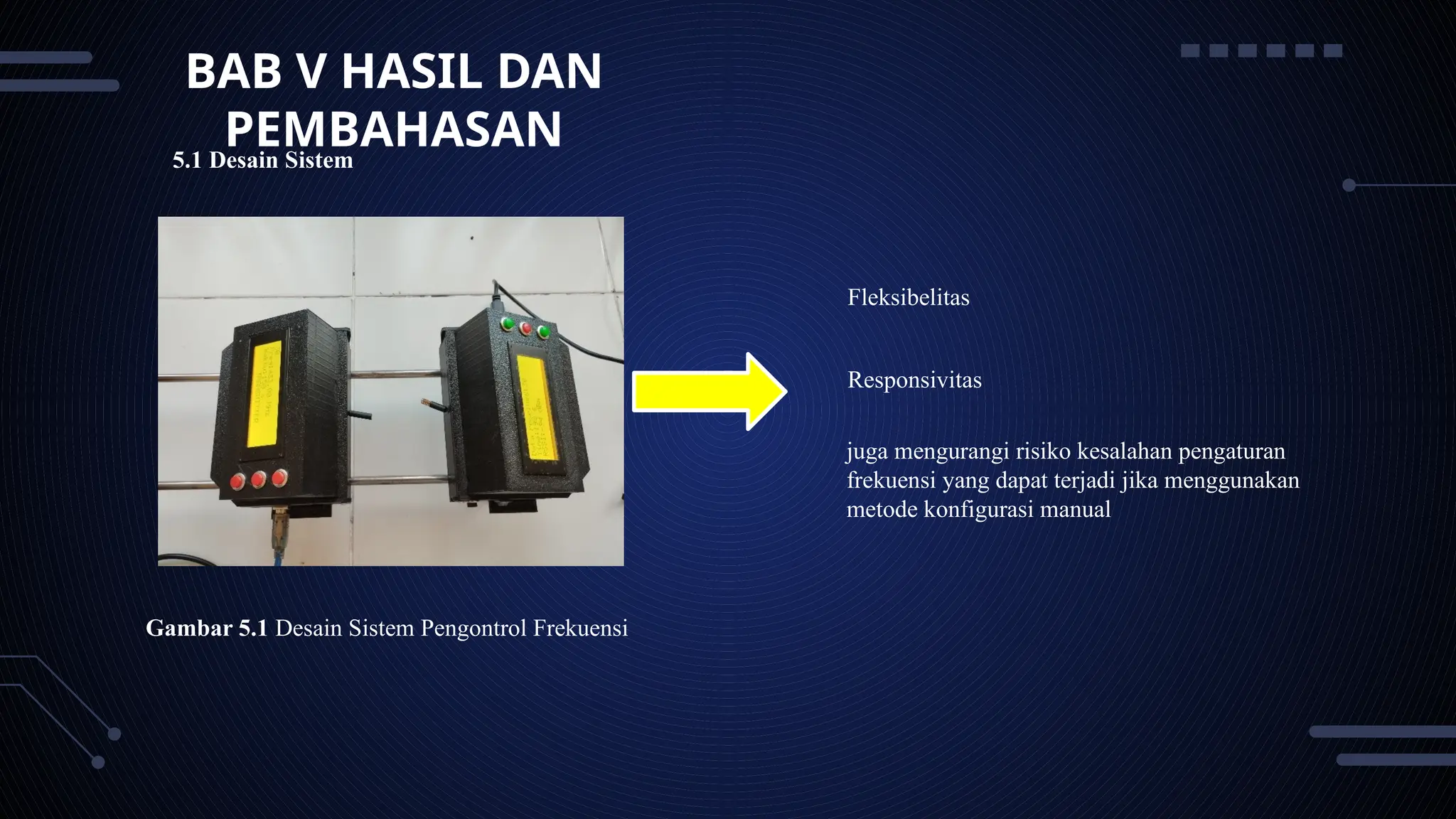 PPT Proposal_125022 elektronika perancangan | PPT