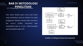PPT Proposal_125022 elektronika perancangan | PPT