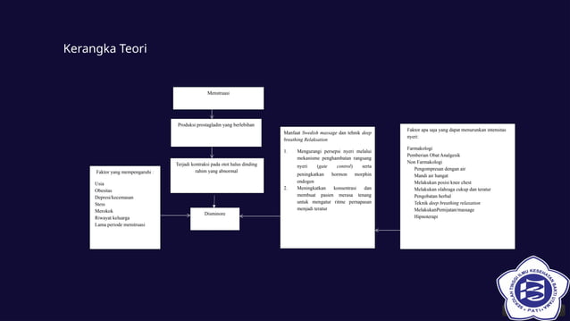 PPT PROPOSAL_180_WILLY ASTRIANA.....pptx