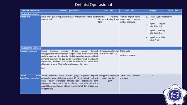 PPT PROPOSAL_180_WILLY ASTRIANA.....pptx