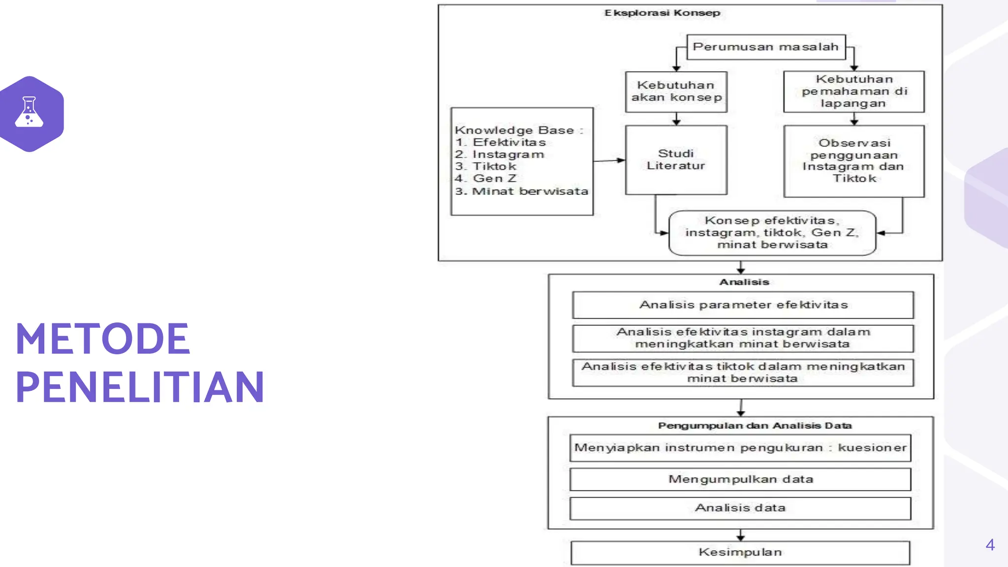 PPT proposal penelitian ajeng 2024 .pptx
