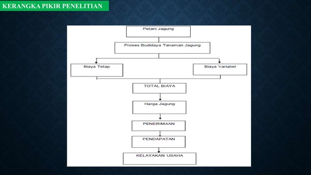ppt proposaL AmAr.pptx
