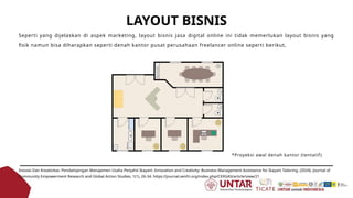 PPT PROPOSAL BISNIS MOSES 545220019[1].pptx