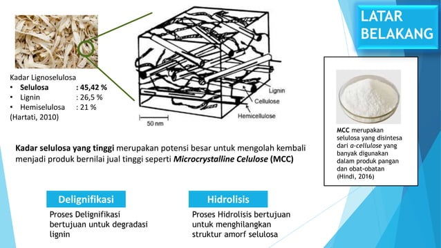 microcrystalline cellulose from sengon wood | PPTX
