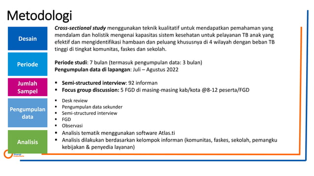 PPT Proposal Childhood TB Research_FC & DC_Supervisi.pptx