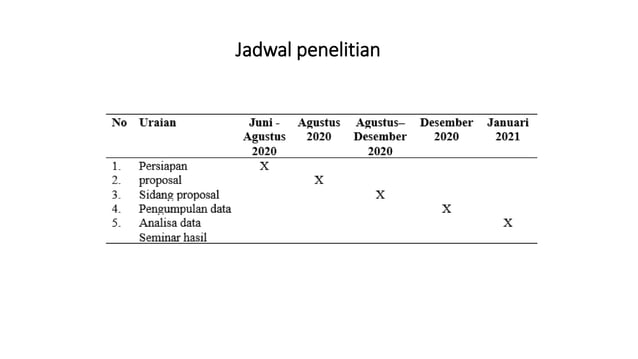 ppt proposal Hera.pptx