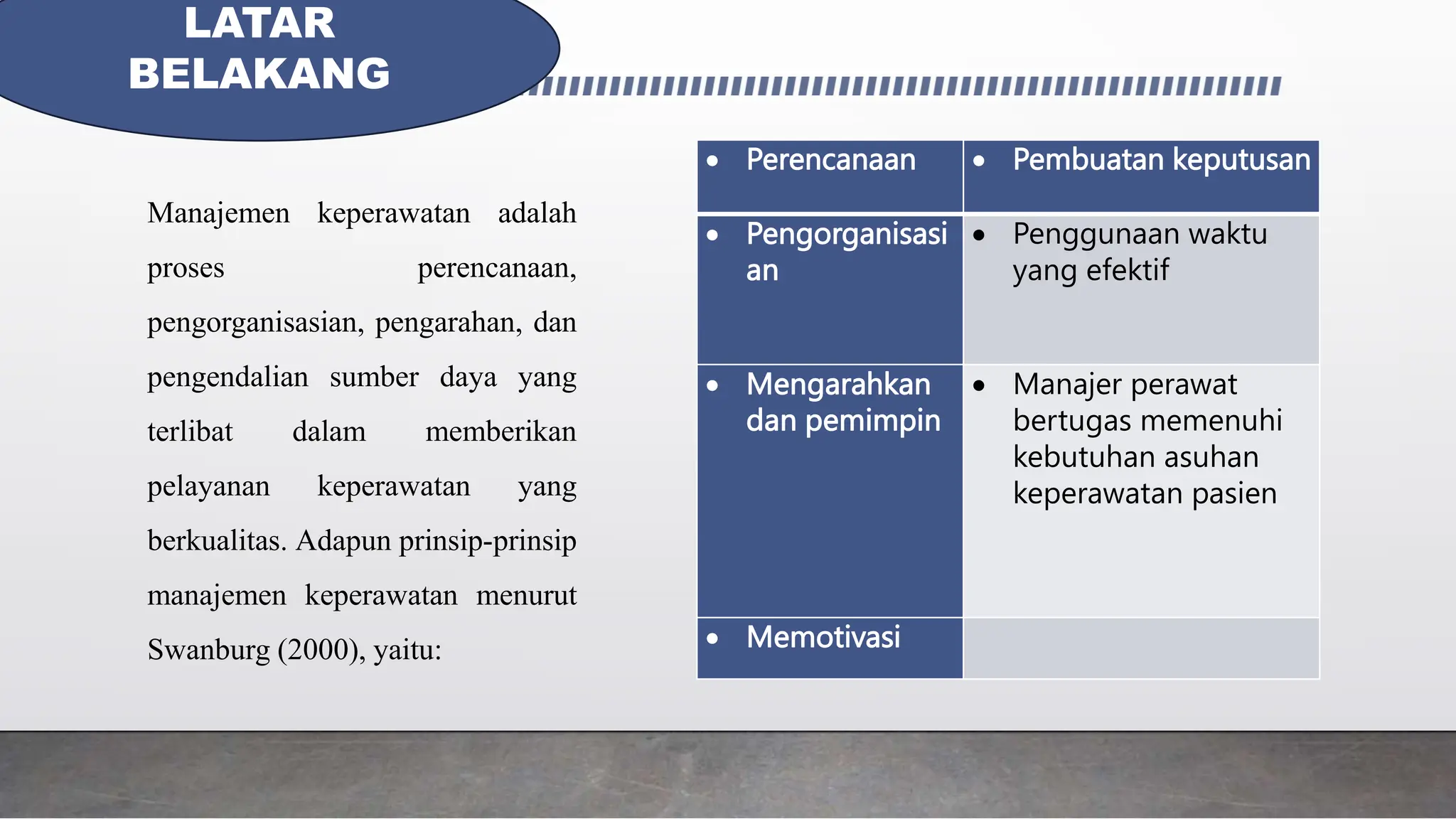 PPT PROPOSAL LOKMIN PRAKTEK PROFESI MANKEP.pptx