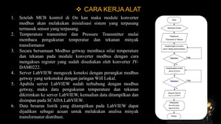 PPT PROPOSAL MONITORING TRAFO TUGAS AKHIR.pptx