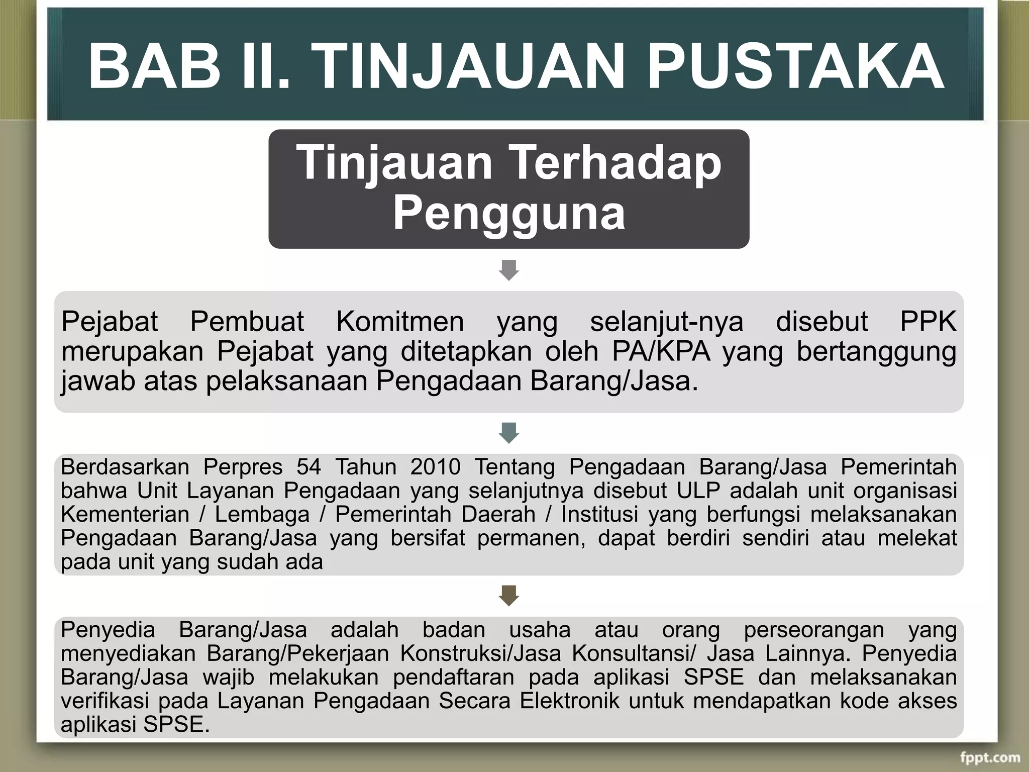 PPT PROPOSAL OK.ppt
