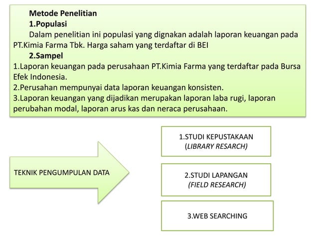 Ppt proposal (refisi) | PPTX