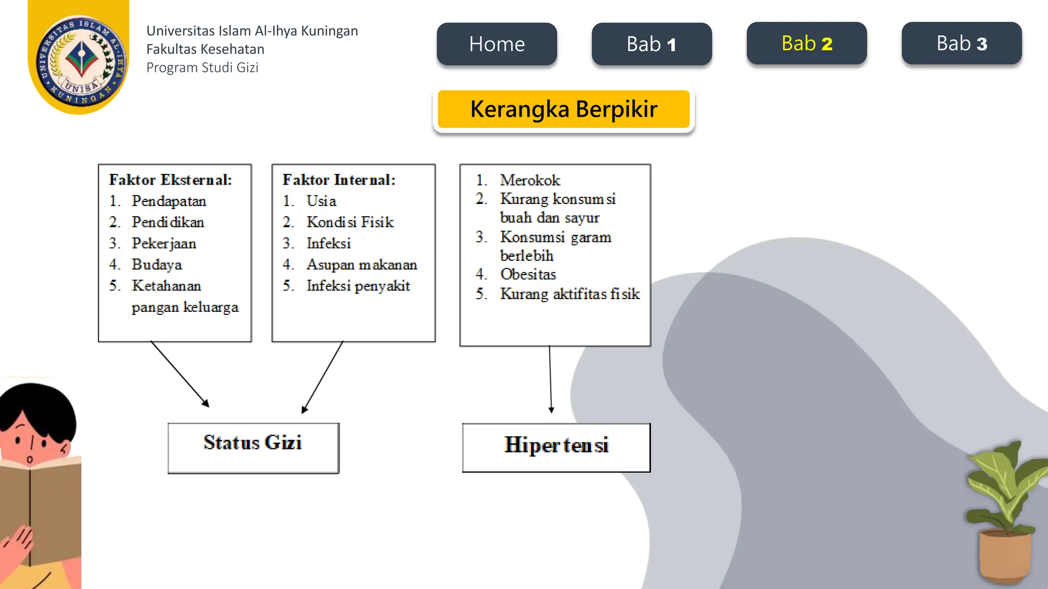 PPT Proposal Skripsi Mitha Dwi Okta.pptx