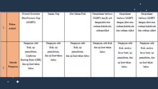 PPT Proposal_Tegar Andriansyah Proposal.pptx