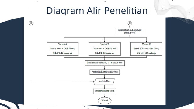 PPT Proposal_Tegar Andriansyah Proposal.pptx