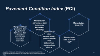 PPT PENILAIAN PERKERASAN JALAN Metode PCI.pptx